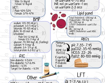 Nursing Lab Values Quick Reference Cheat Sheet. One Page Study Guide ...