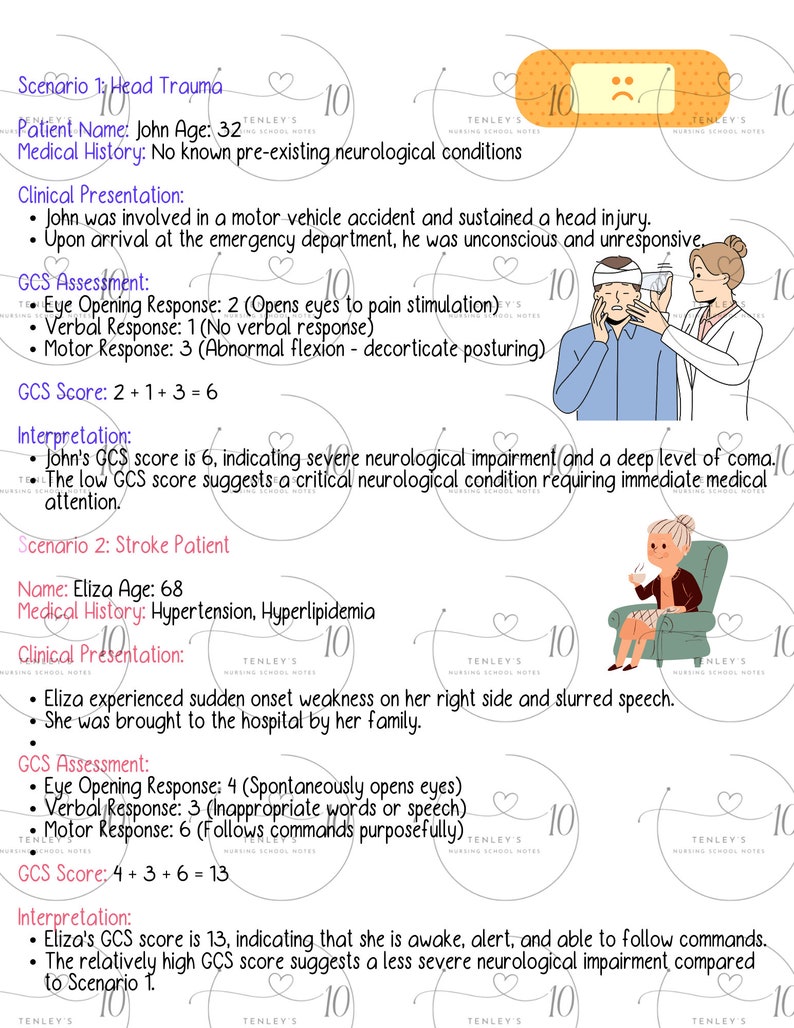 Neuro Assessment With Glascow Coma Scale | Nursing School Study Guide ...