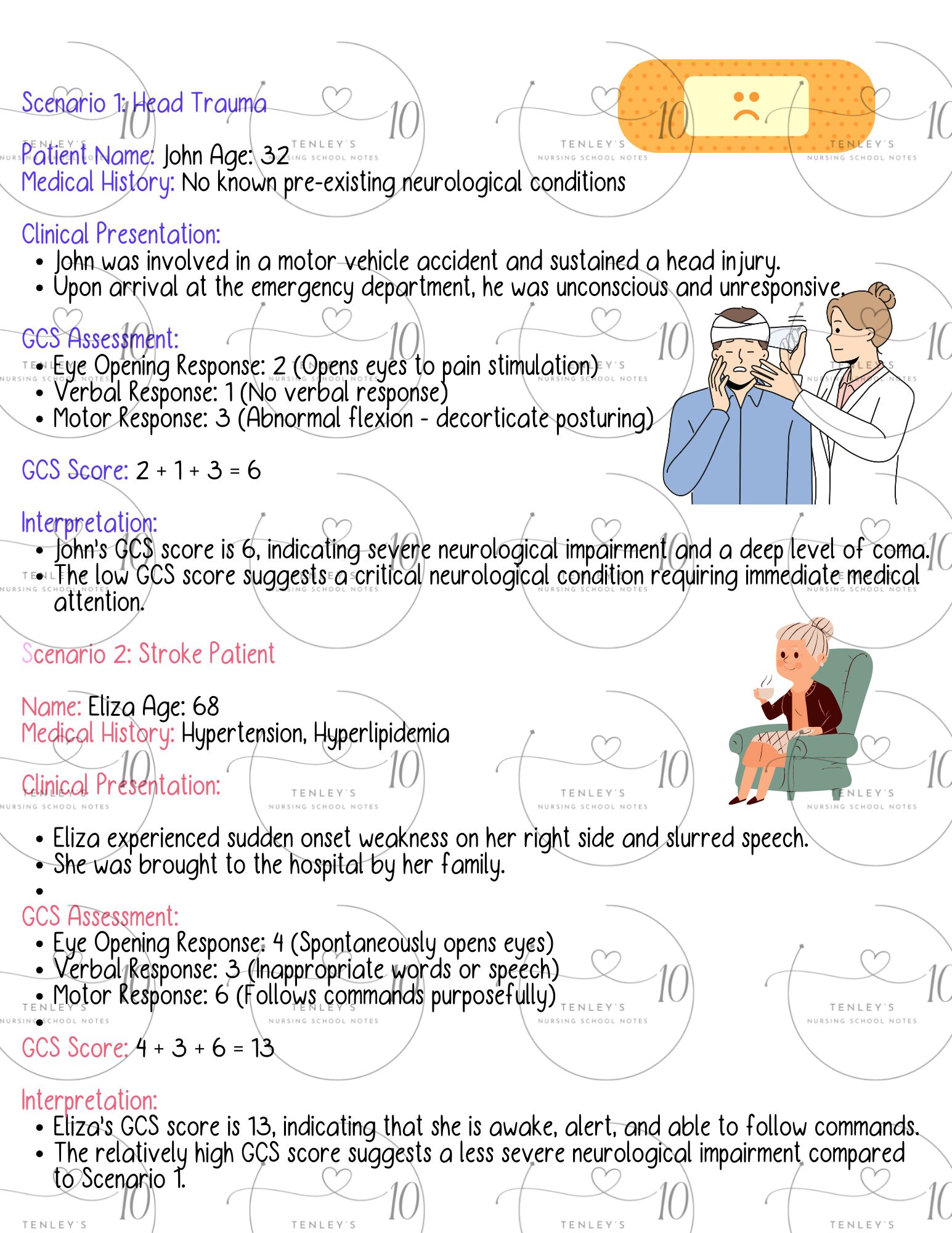 Neuro Assessment With Glascow Coma Scale | Nursing School Study Guide ...