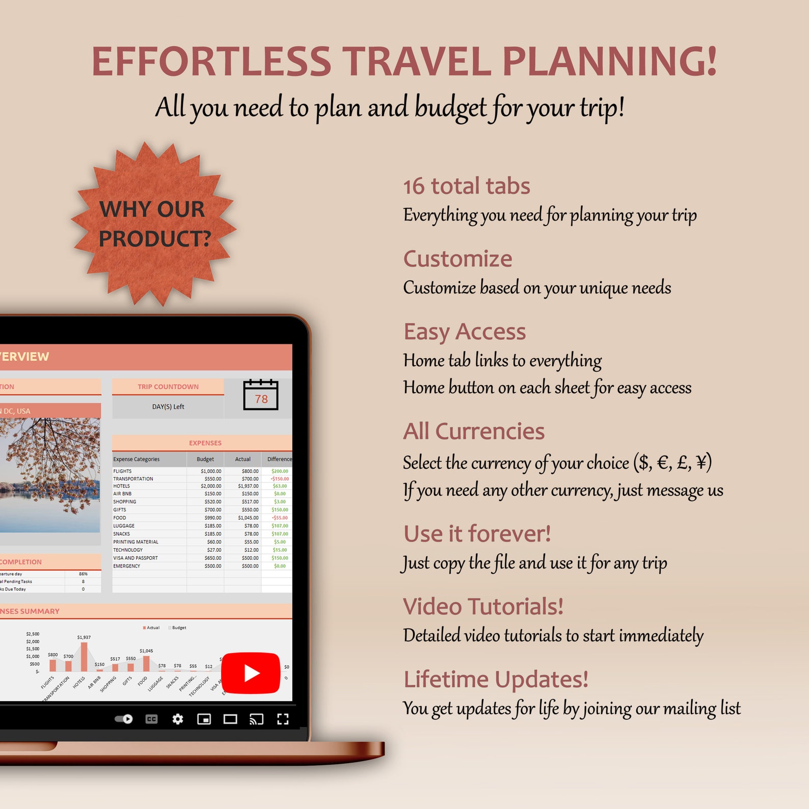 Digital Travel Planner Template Excel Trip Template Travel Planner ...
