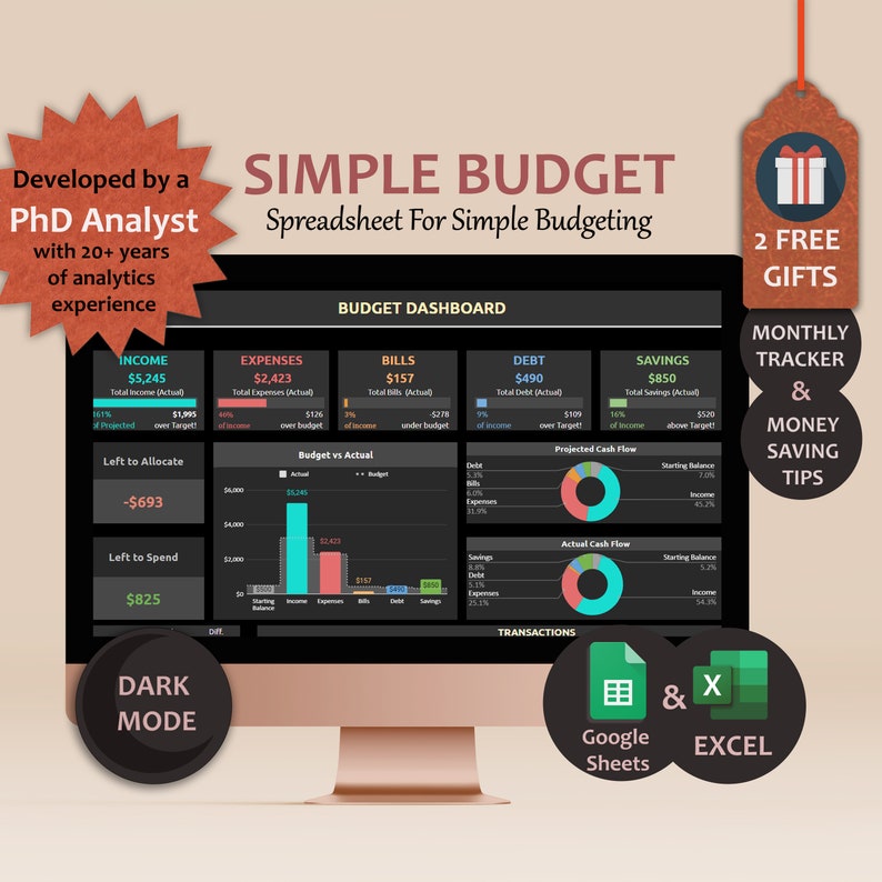 Budget Planner Google Sheets Monthly Budget Spreadsheet Excel Weekly ...