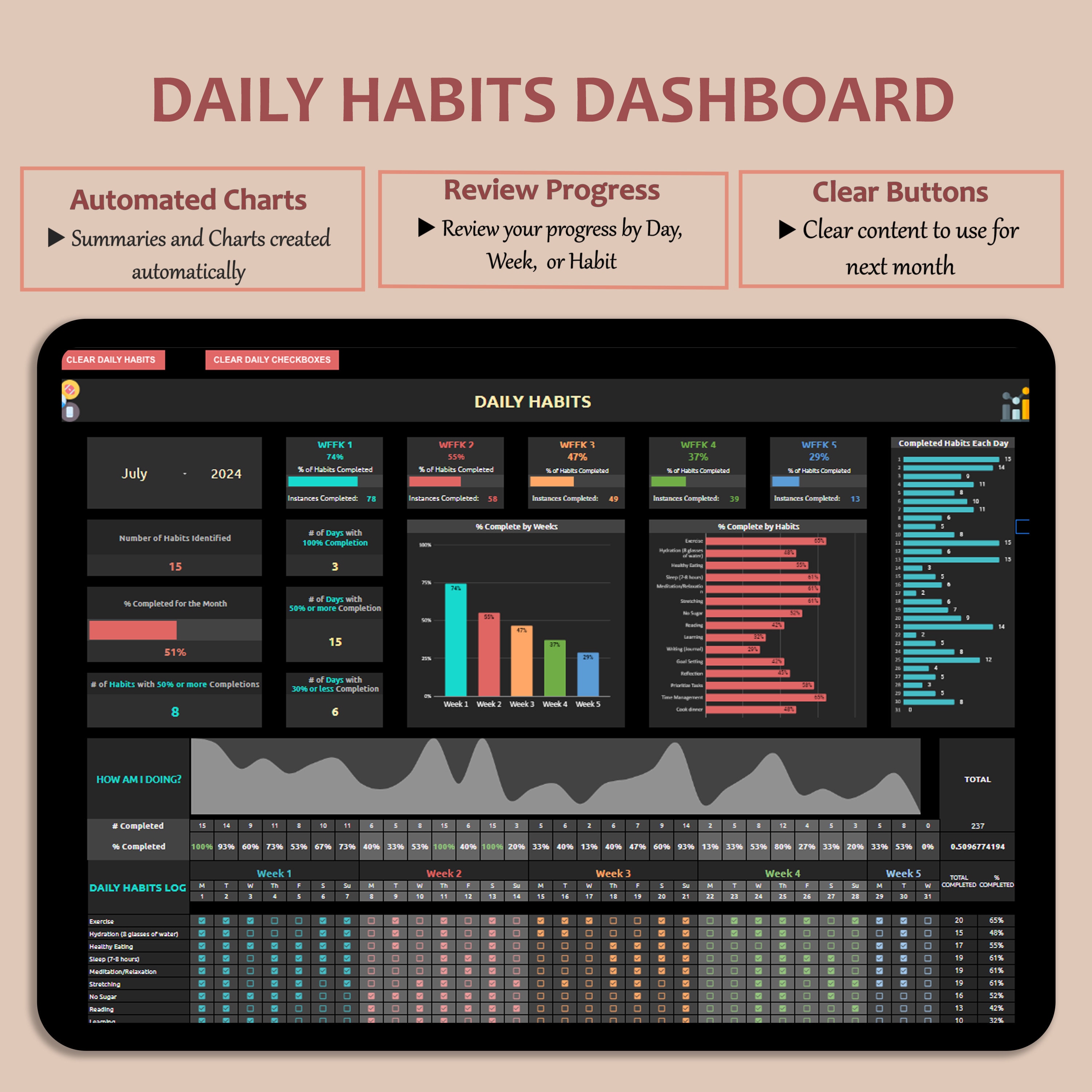 Habit Tracker Spreadsheet Google Sheets Simple Daily Habit Planner Goal ...