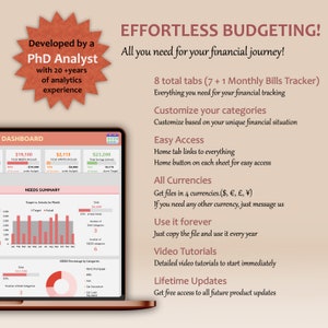 50 30 20 Budget Planner Excel Monthly Budget Spreadsheet Excel Yearly ...