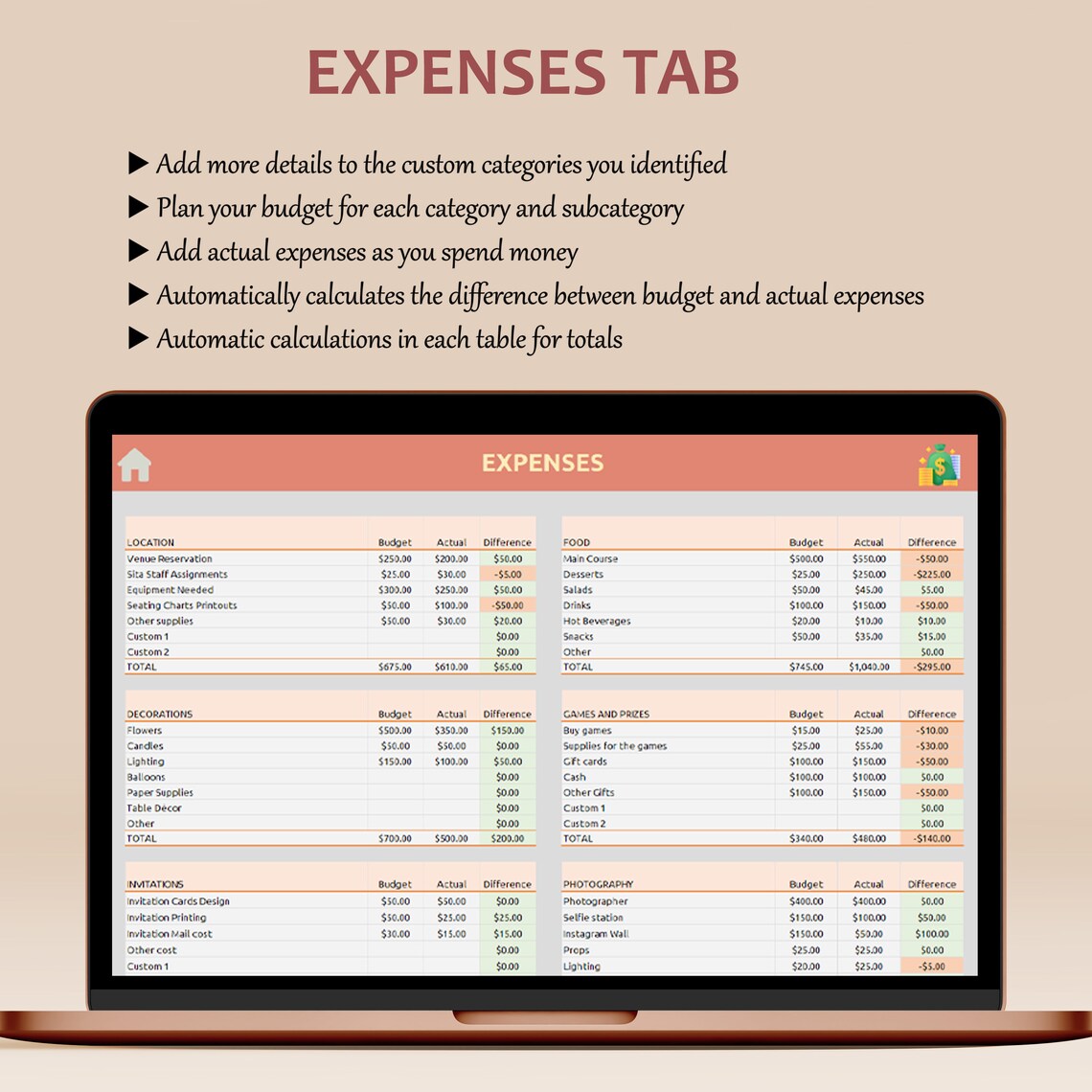 Google Sheets Event Planner Template Digital Event Planner Spreadsheet ...