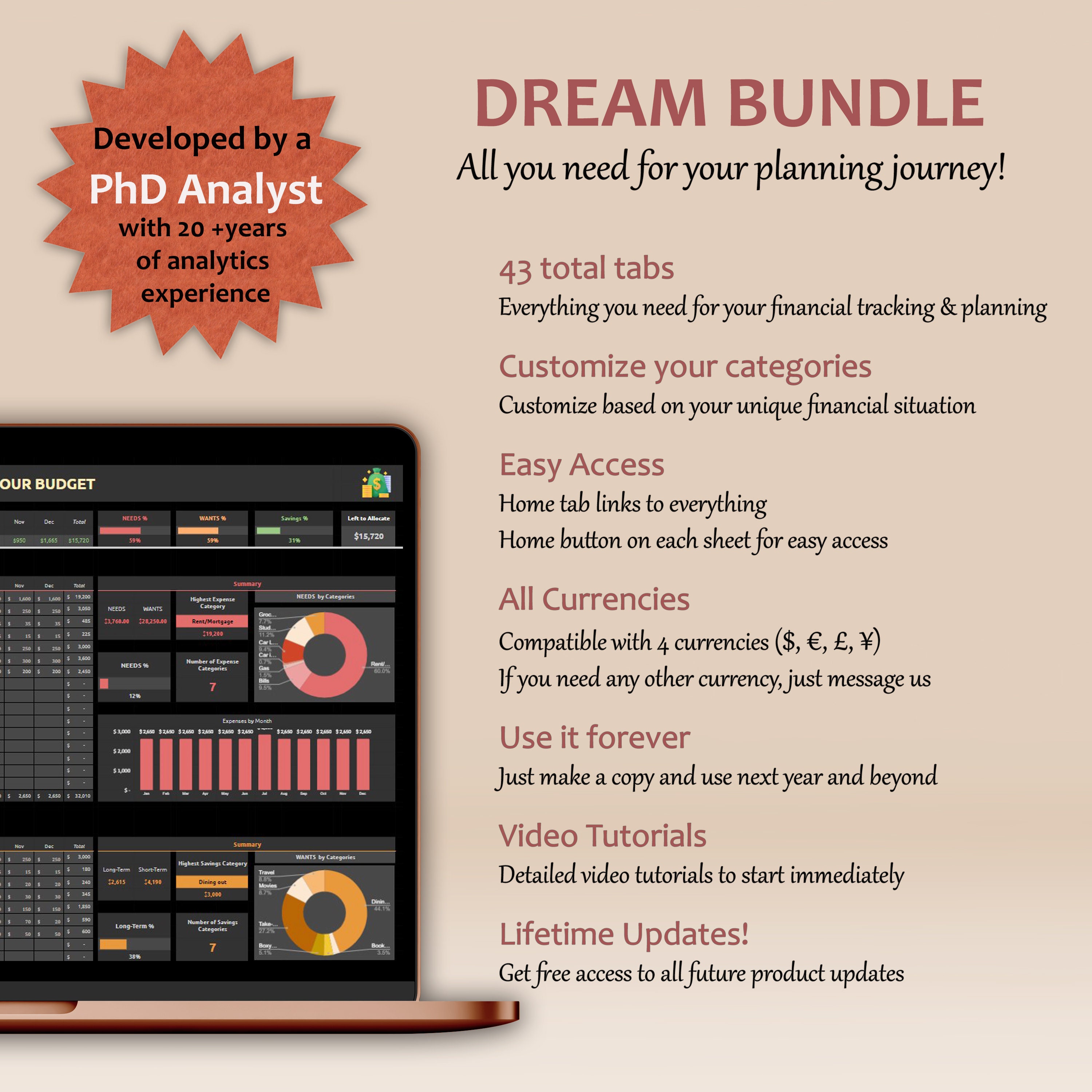 BUNDLE Event Planner Travel Planner Trip Planner Budget Spreadsheet ...