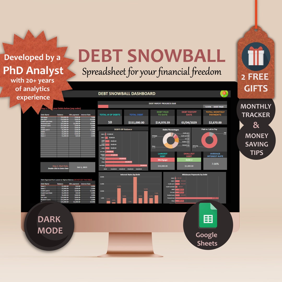 Debt Snowball Spreadsheet Debt Snowball Payoff Tracker Google Sheets ...