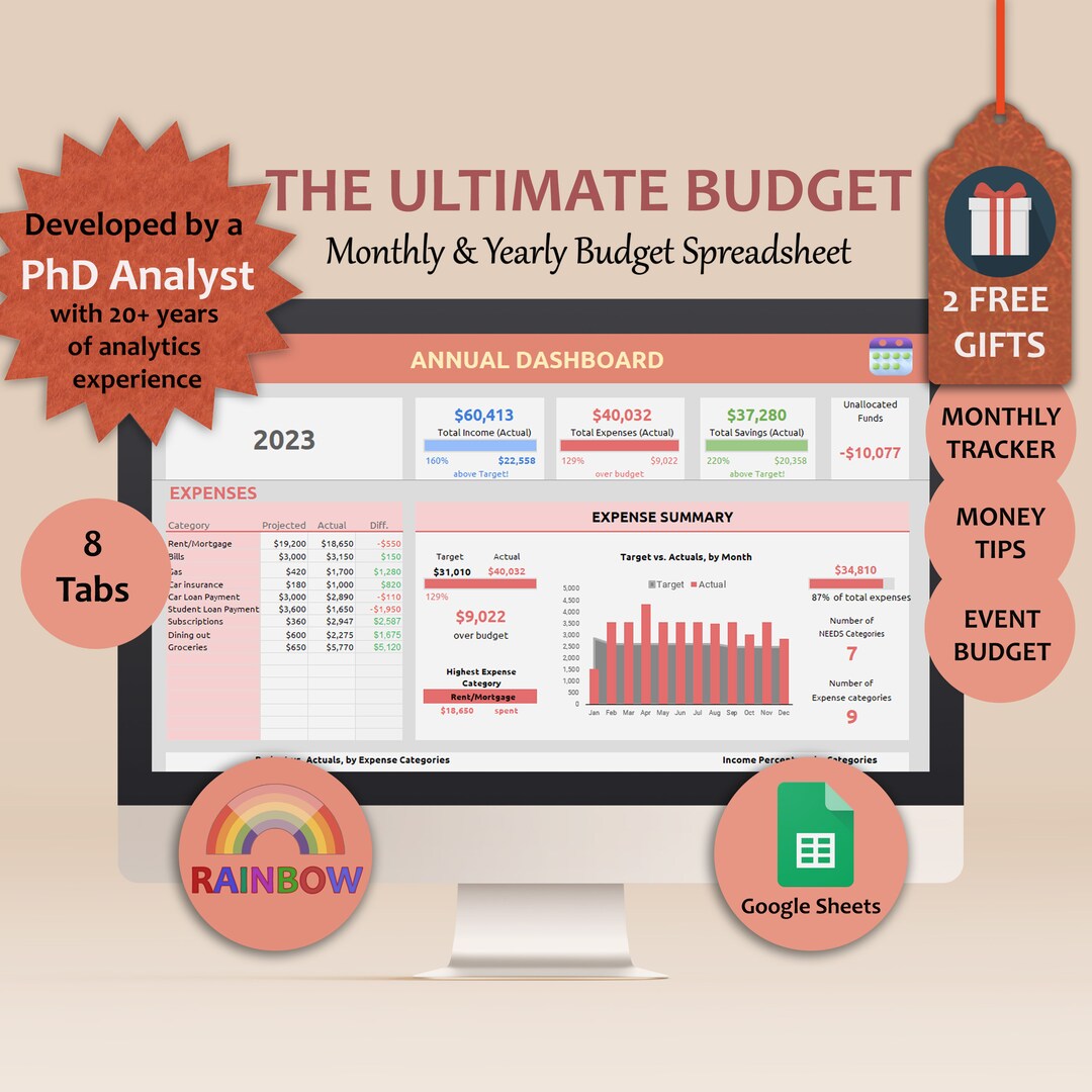 Budget Planner Google Sheets Monthly Budget Spreadsheet Annual Paycheck ...