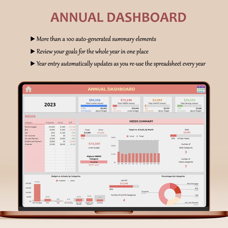 50 30 20 Budget Planner Google Sheets Monthly Budget Spreadsheet Annual ...