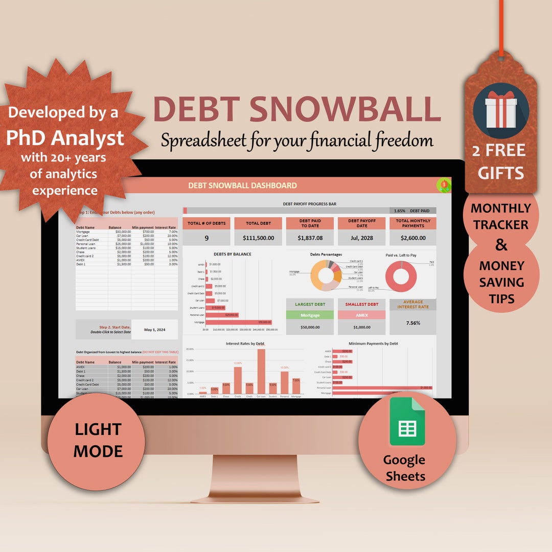 Debt Payoff Snowball Debt Snowball Payoff Tracker Google Sheets Debt ...