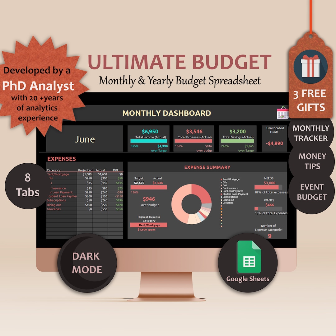 Budget Planner Google Sheets Monthly Budget Spreadsheet Yearly Paycheck ...