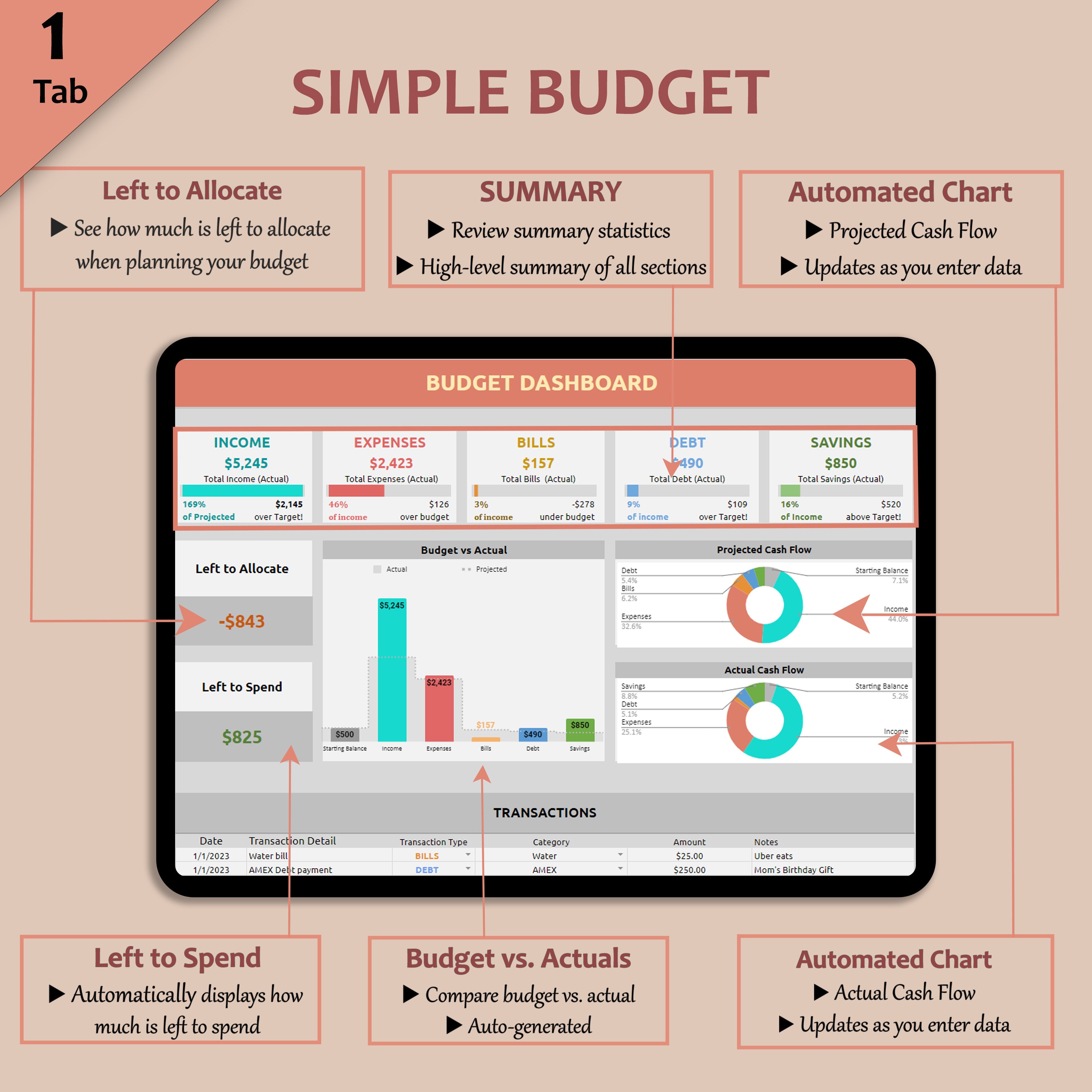 BUNDLE Budget and Debt Payoff Annual Budget Debt Snowball Spreadsheet ...