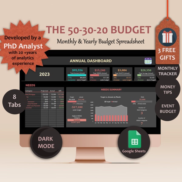 Google Sheets Ultimate Event Planner Template Digital Event Planner Spreadsheet Event Party ...