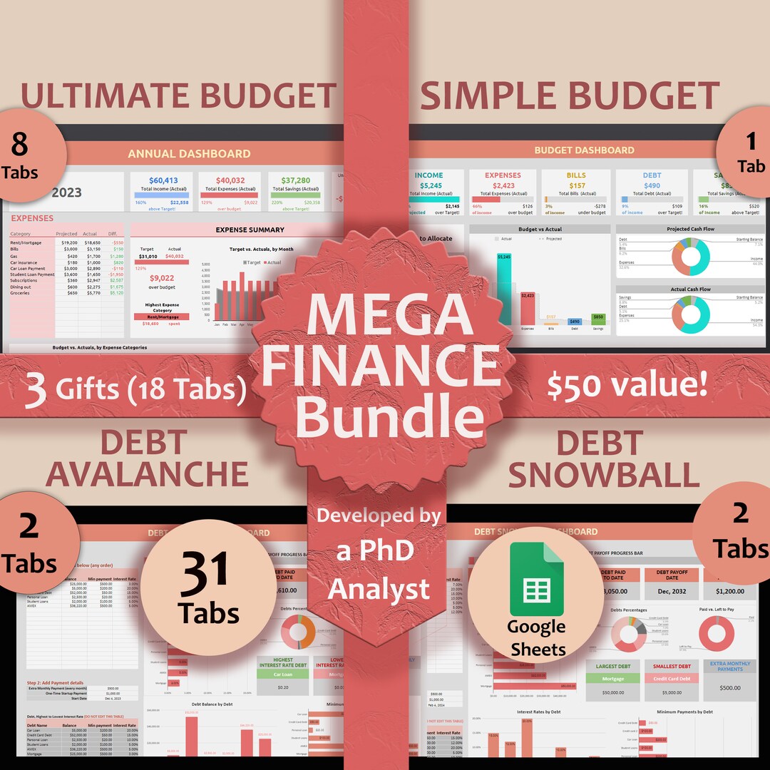 BUNDLE Budget and Debt Payoff Annual Budget Debt Snowball Spreadsheet ...