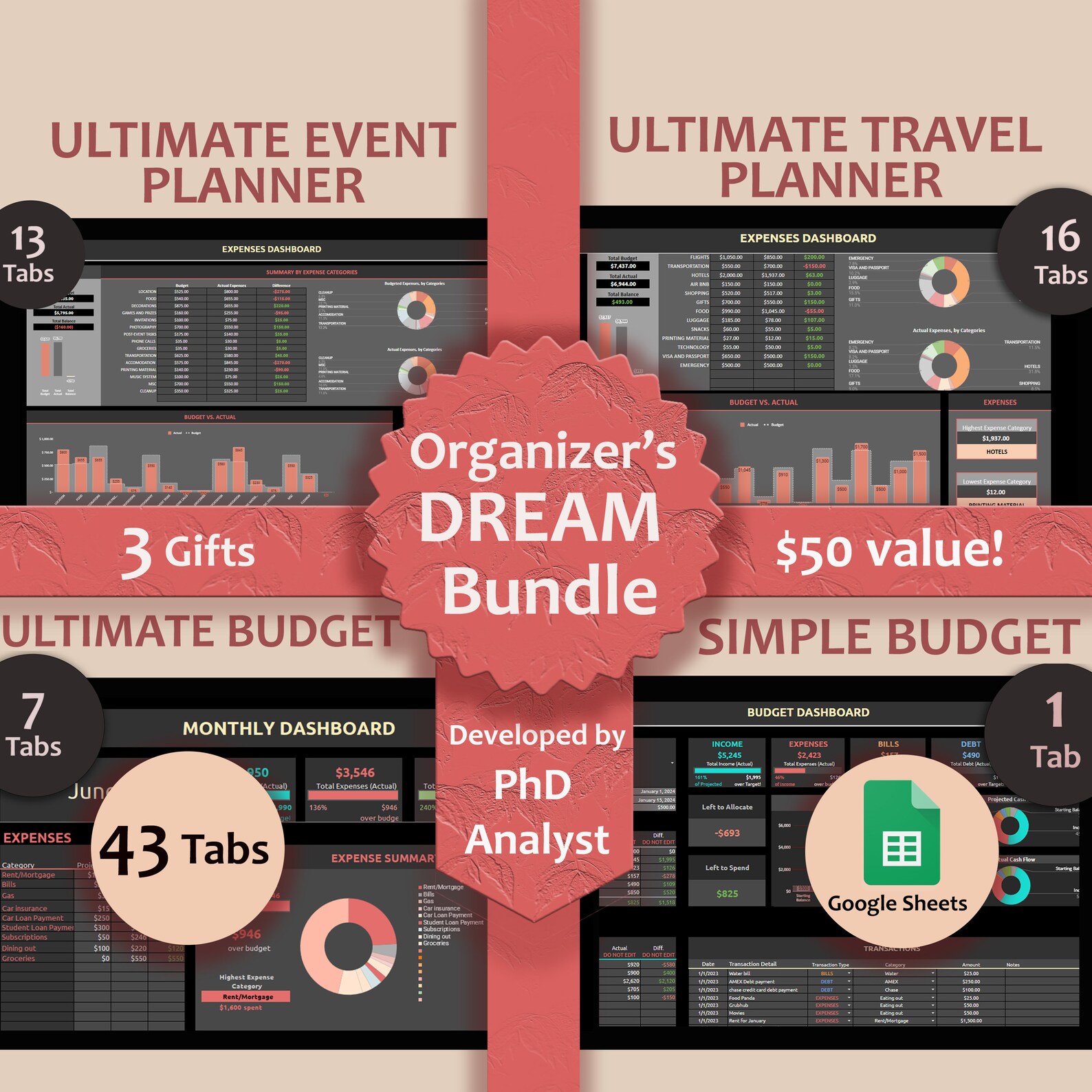 BUNDLE Event Planner Travel Planner Trip Planner Budget Spreadsheet ...