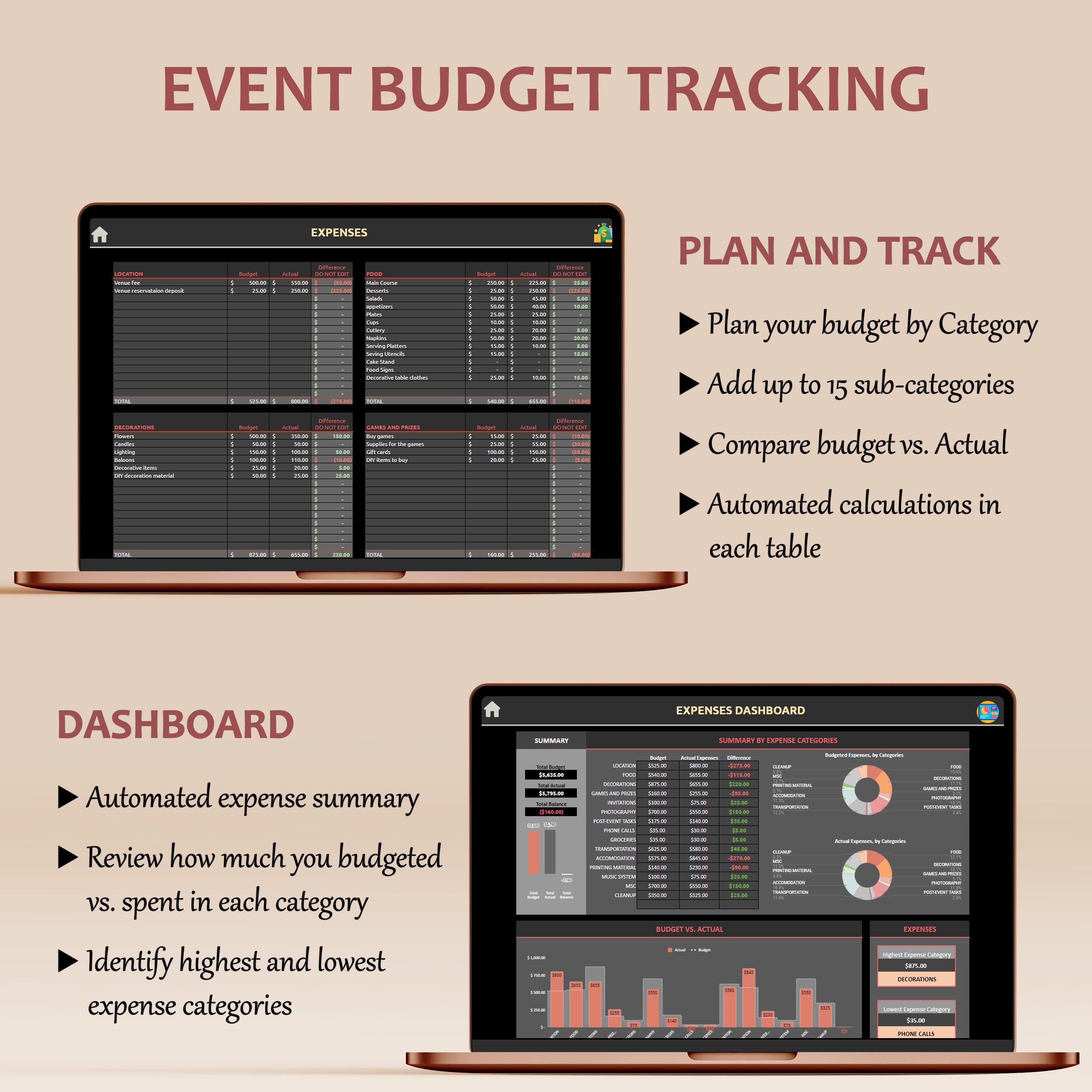Excel Ultimate Event Planner Bundle Google Sheets Template Digital ...