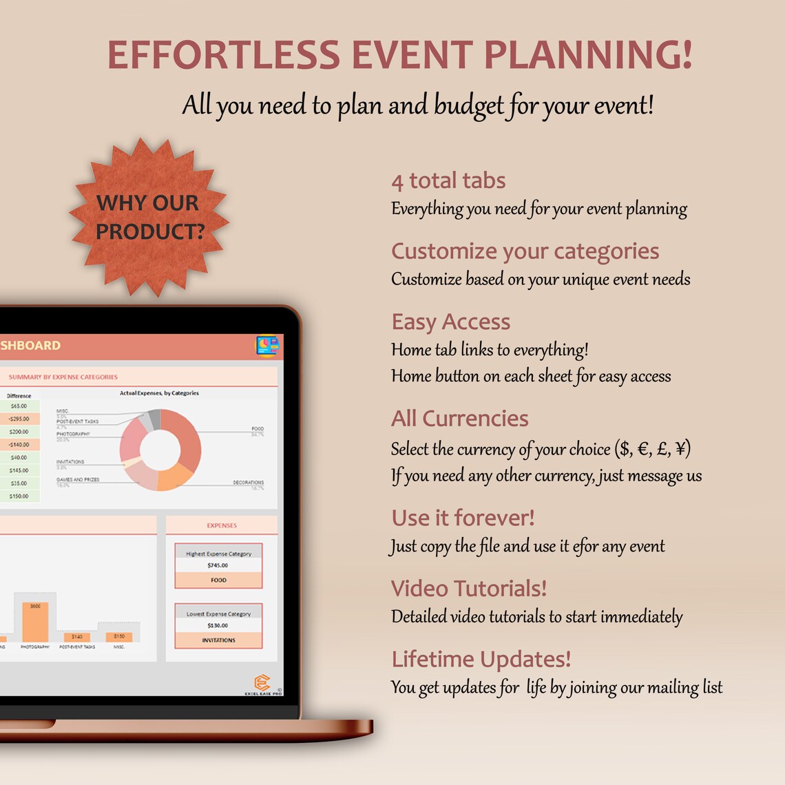 Google Sheets Event Planner Template Digital Event Planner - Etsy