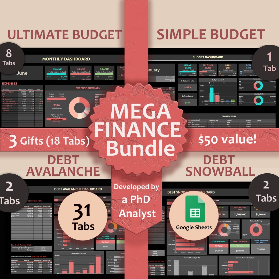 BUNDLE Budget and Debt Payoff Annual Budget Debt Snowball Spreadsheet ...