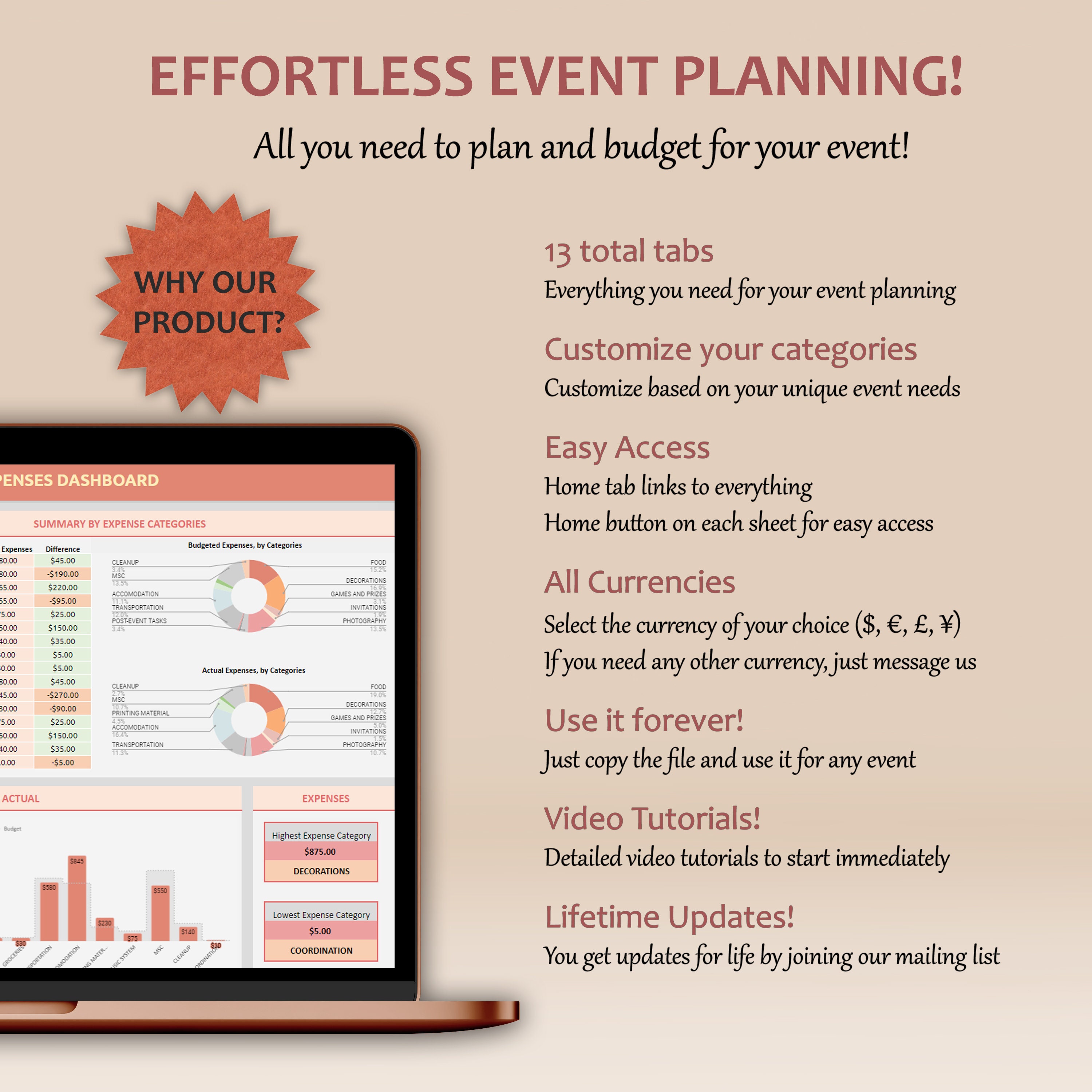 Google Sheets Ultimate Event Planner Template Digital Event Planner Spreadsheet Event Party ...