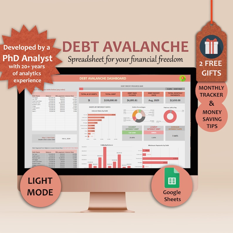 Debt Avalanche Spreadsheet Google Sheets Debt Payoff Tracker Debt ...