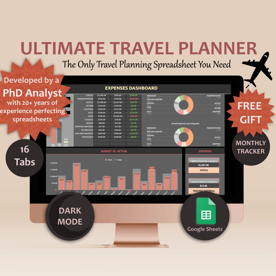 Travel Planner Digital Travel Planner Trip Template Vacation Planner ...