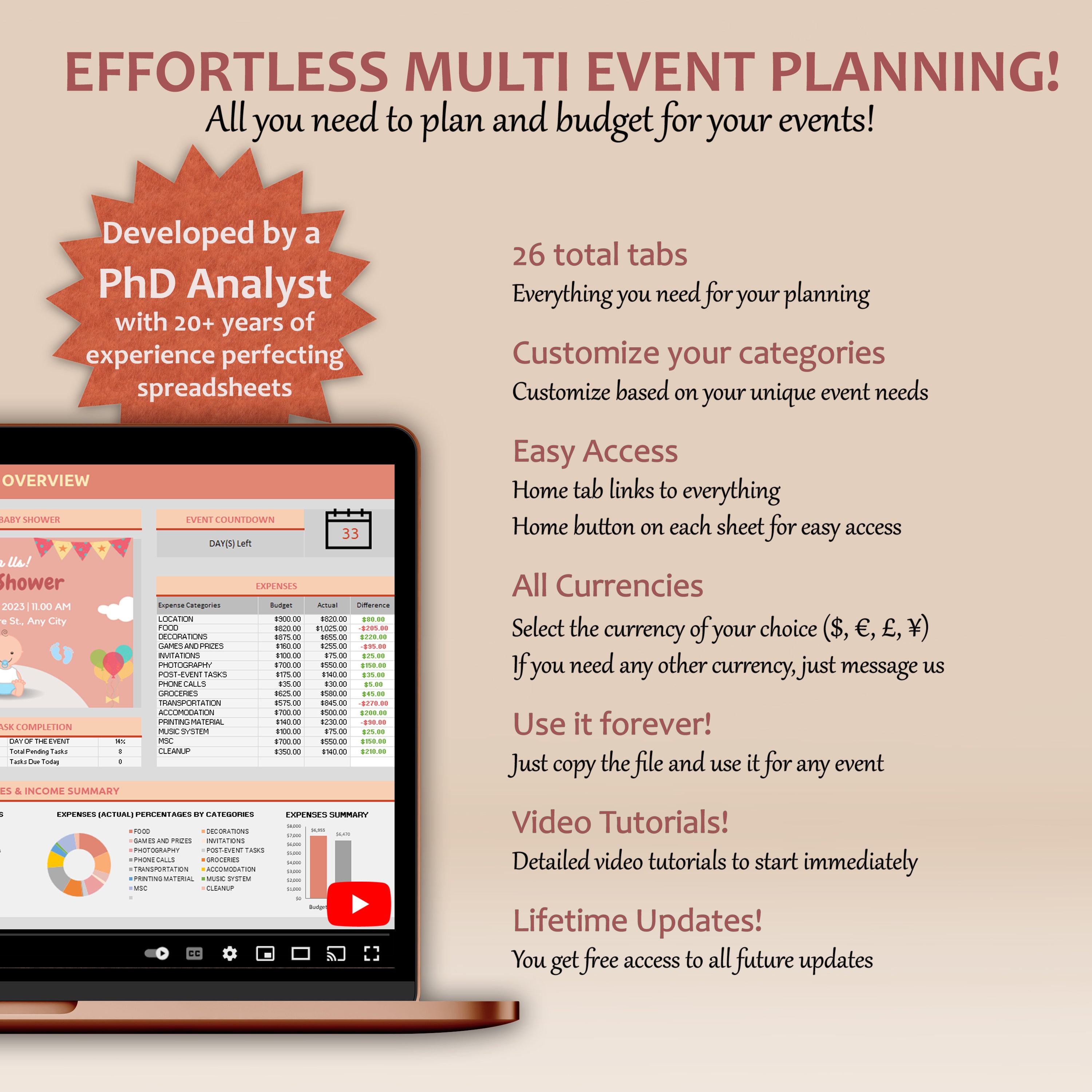 Event Planner Template Google Sheets Multi Events Template Digital ...