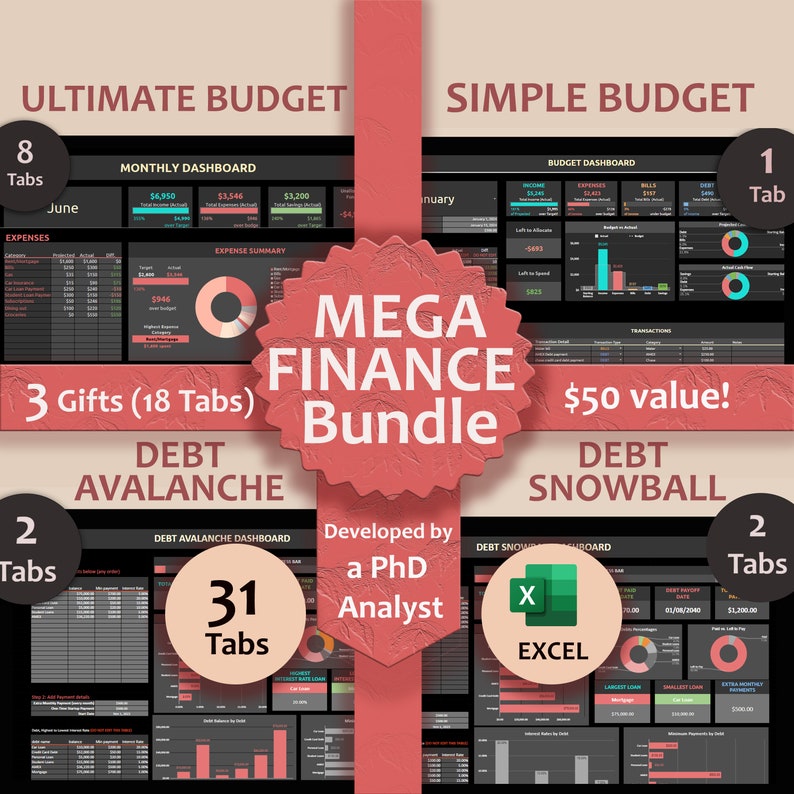 BUNDLE Budget and Debt Payoff Annual Budget Debt Snowball Spreadsheet Simple Budget Template ...