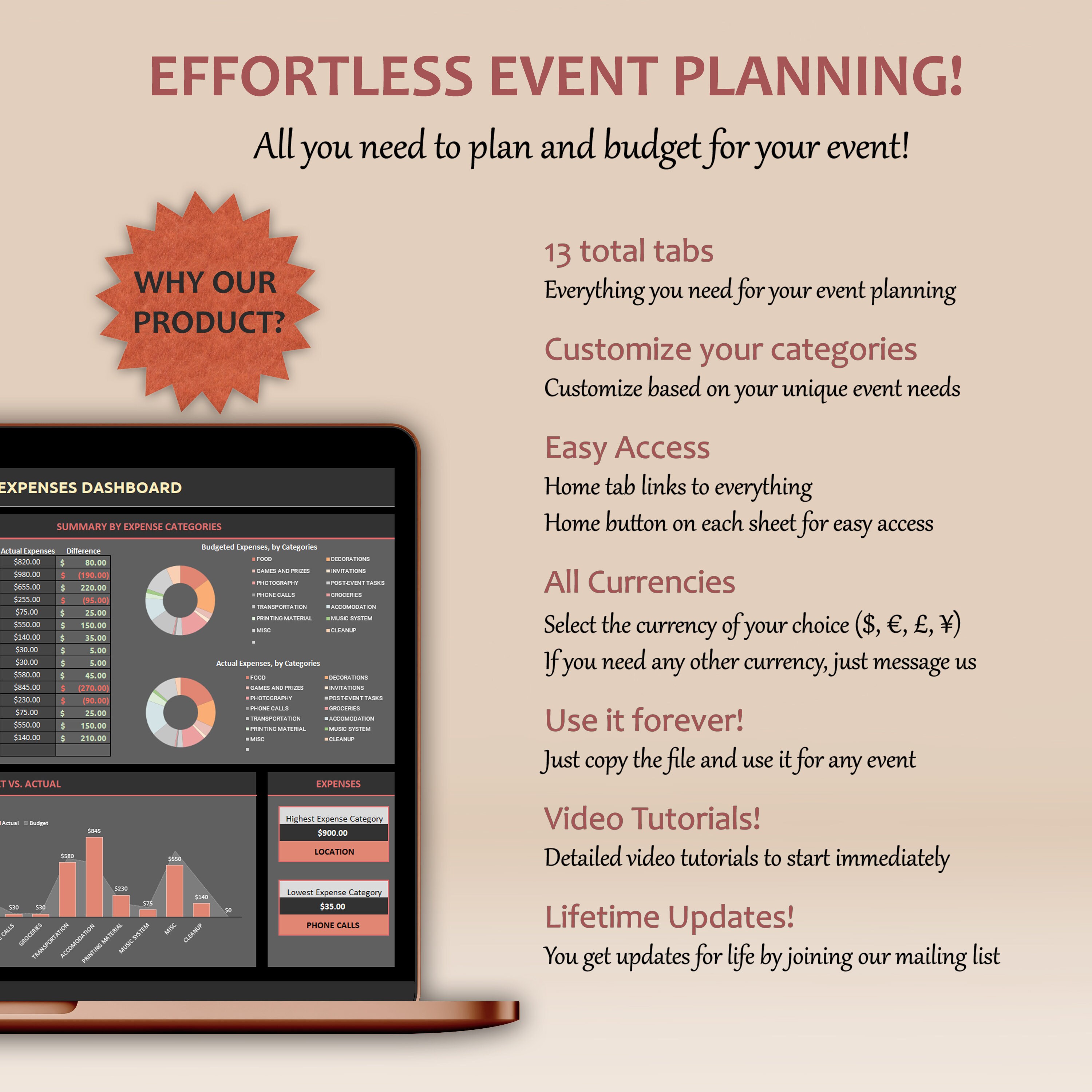 Excel Ultimate Event Planner Template Digital Event Planner Spreadsheet ...
