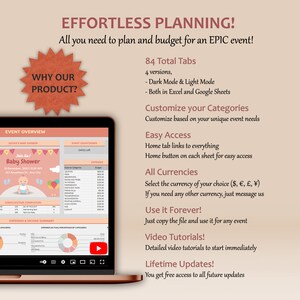 Google Sheets Event Planner Template Excel Digital Event Planner ...