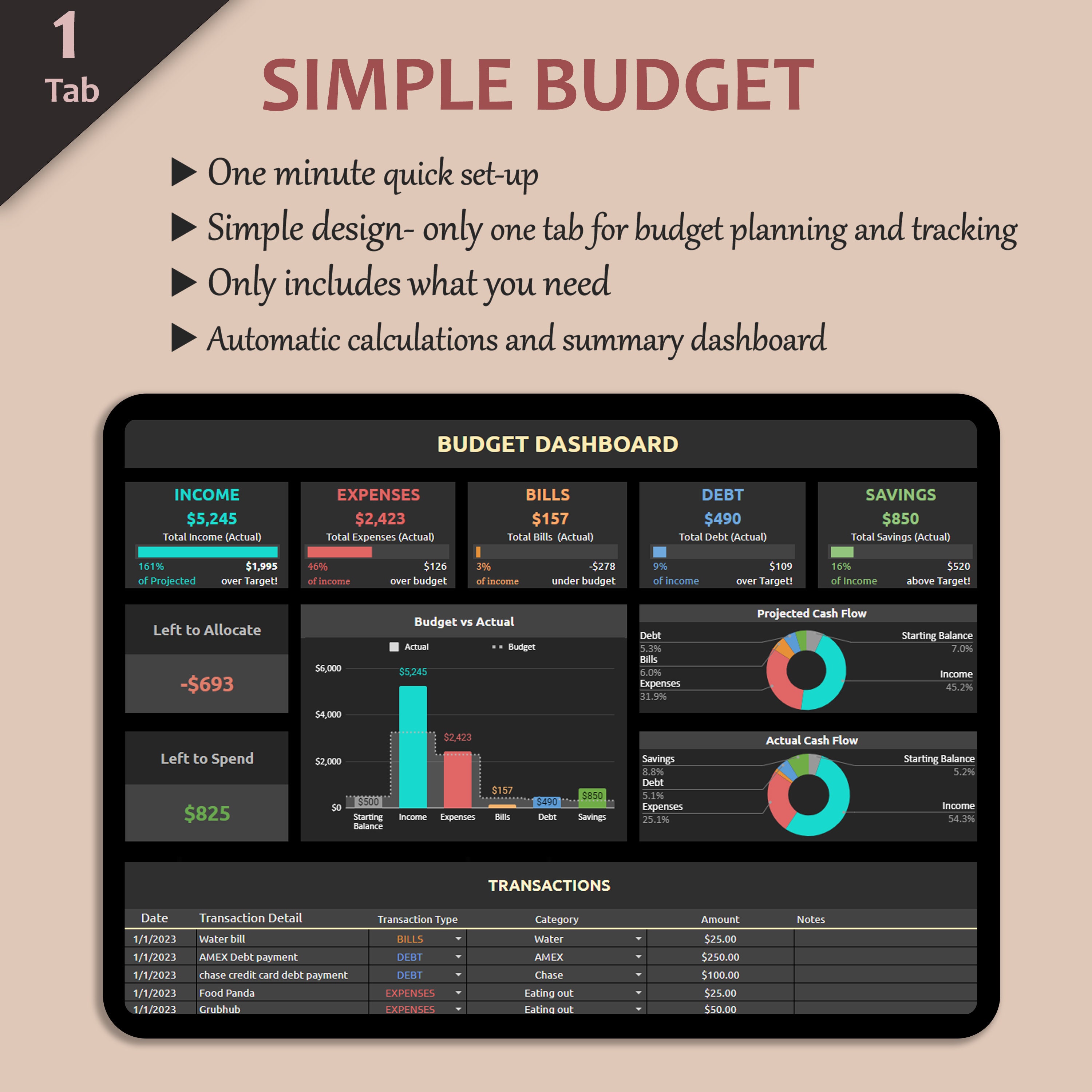 BUNDLE Budget and Debt Payoff Annual Budget Debt Snowball Spreadsheet ...