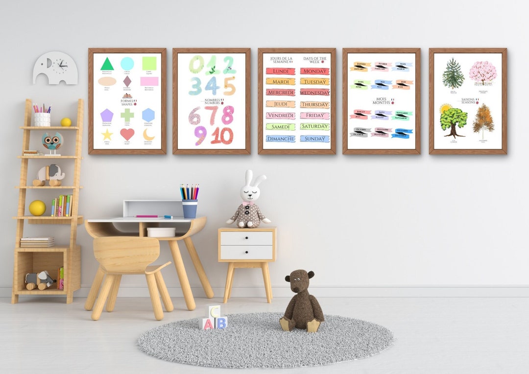 Set of 5 Educational Posters, Classroom Decor, Home School Decor, Kids ...