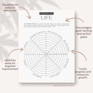 Wheel of Life Tracker, Wheel of Life Workbook Worksheet, Smart Goal ...