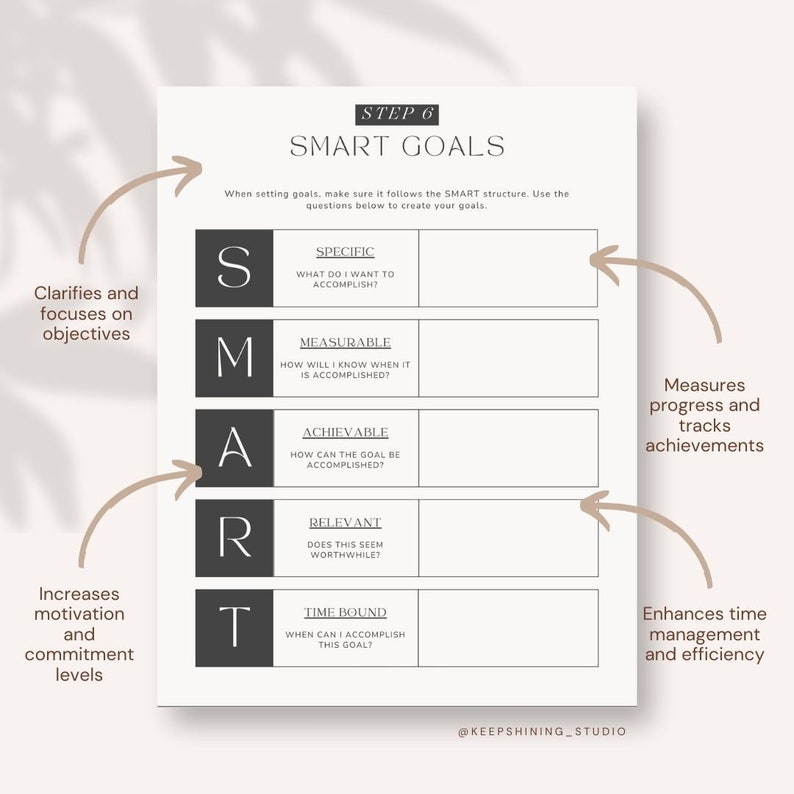Wheel of Life Tracker, Wheel of Life Workbook Worksheet, Smart Goal ...