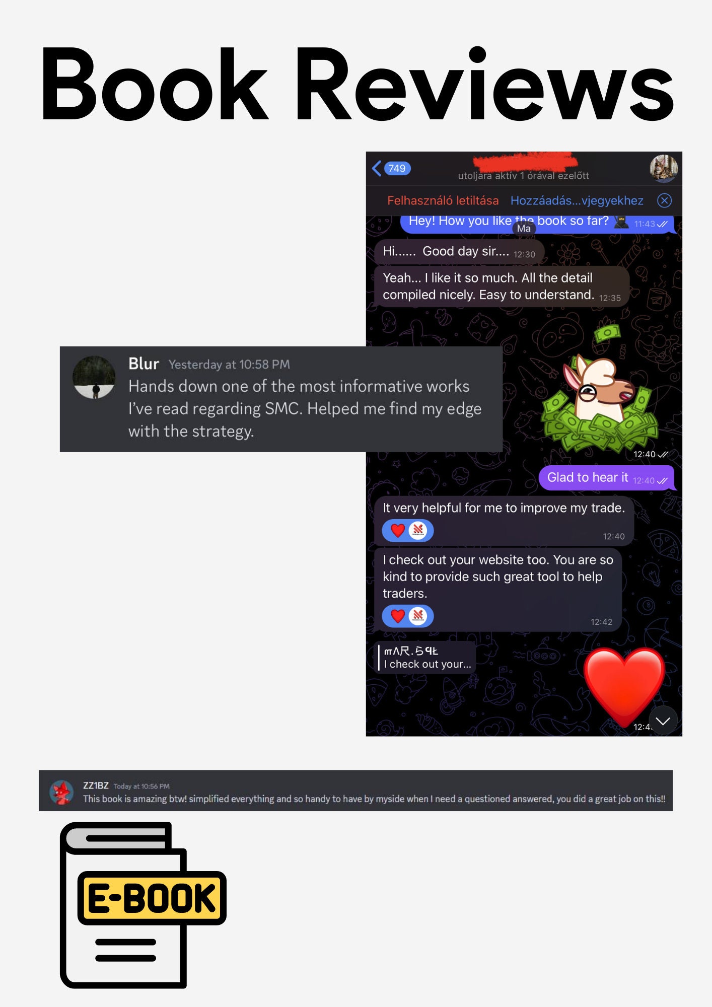 Simple SMC & ICT Trading Guide PDF German Trading Leicht Gemacht ...