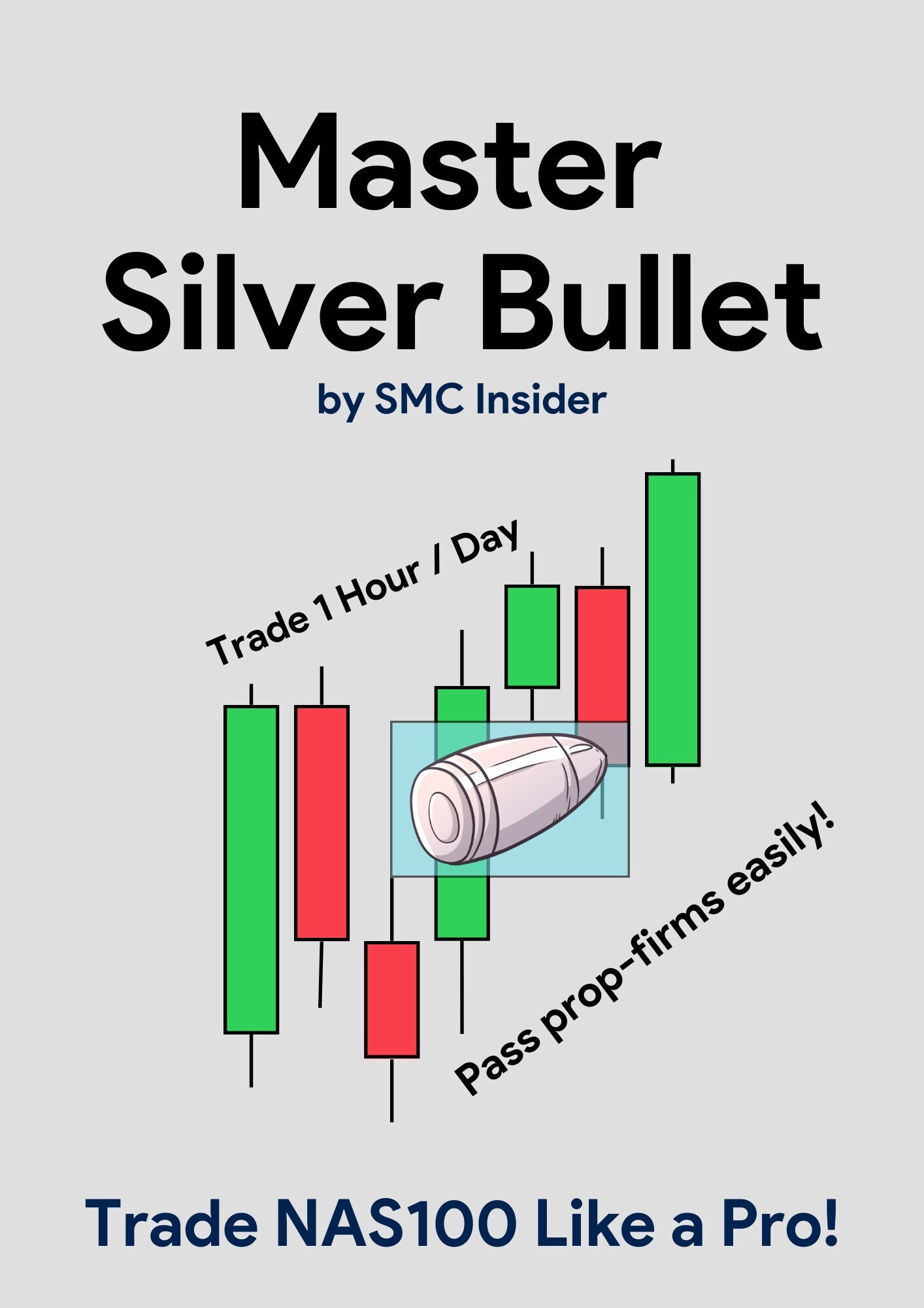 Simple SMC Strategy | Trade 1 Hour a Day - Master Silver Bullet | Smart ...