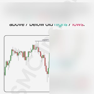 Smart Money Trading Cheat Sheet | Double Your Winrate | Printable PDF ...