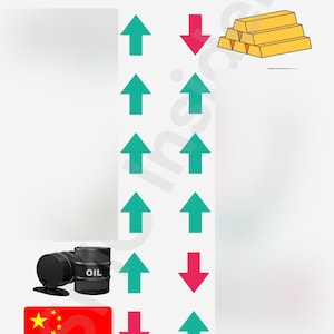 Smart Money Trading Cheat Sheet | Double Your Winrate | Printable PDF ...