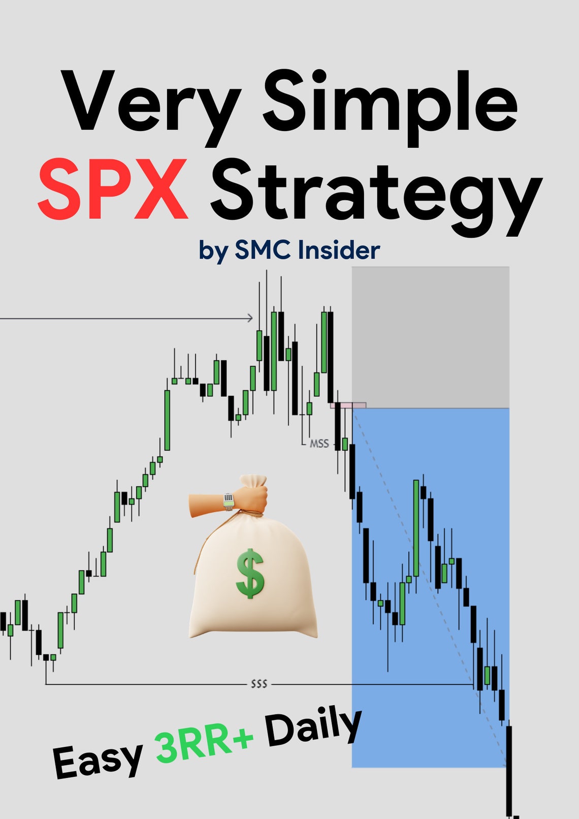 Very Simple & Easy SPX Trading Strategy Make Money Trading Indices ...