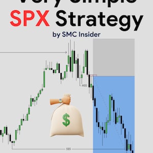 Very Simple & Easy SPX Trading Strategy Make Money Trading Indices ...