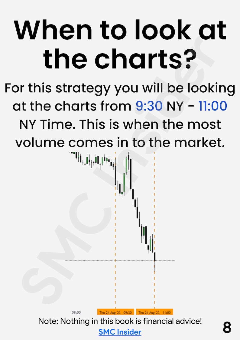 Very Simple & Easy SPX Trading Strategy | Make Money Trading Indices ...