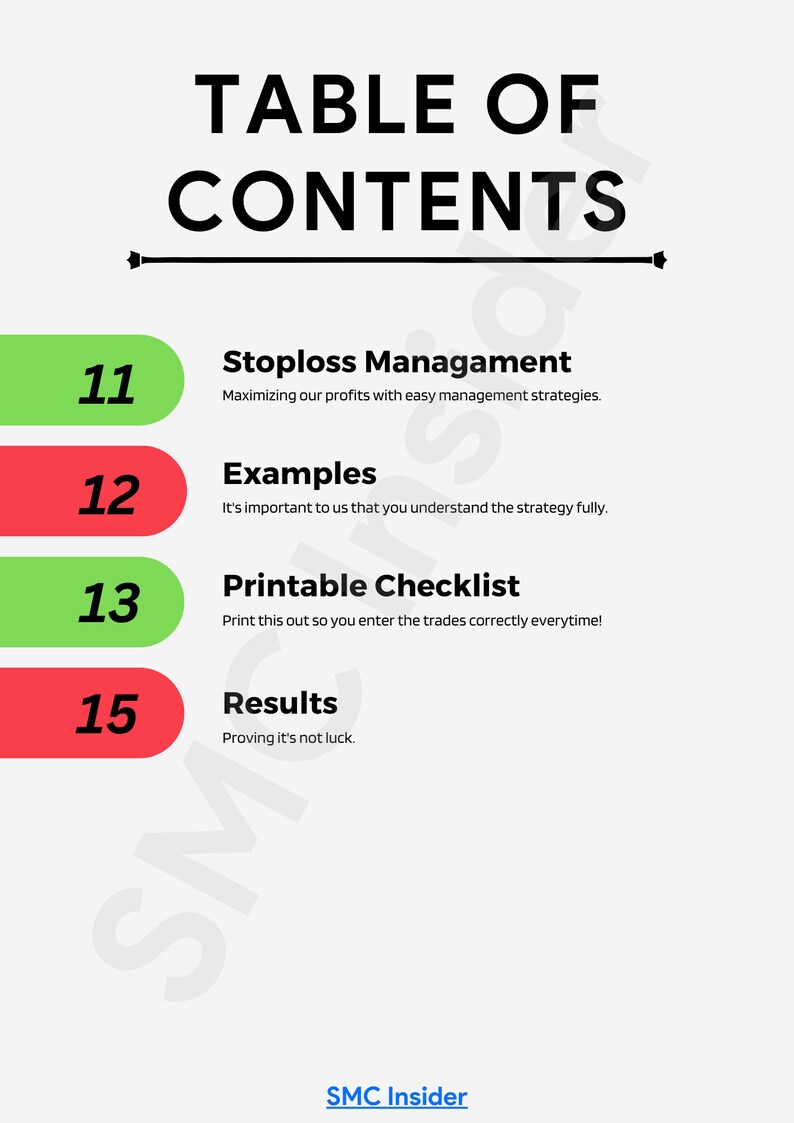 Simple SMC Strategy | Trade 1 Hour a Day - Master Silver Bullet | Smart ...