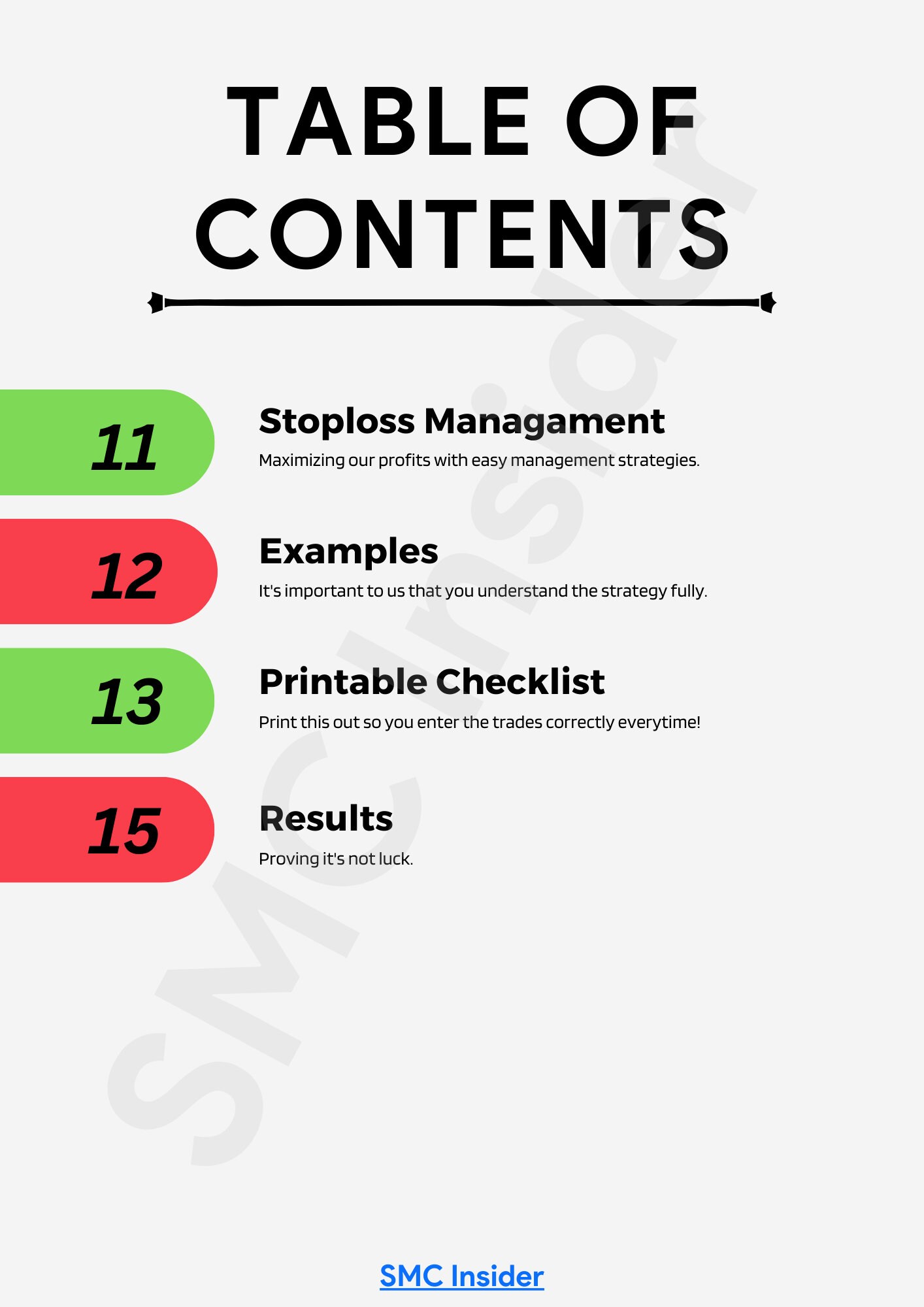 Simple SMC Strategy Trade 1 Hour a Day Master Silver Bullet Trading ...