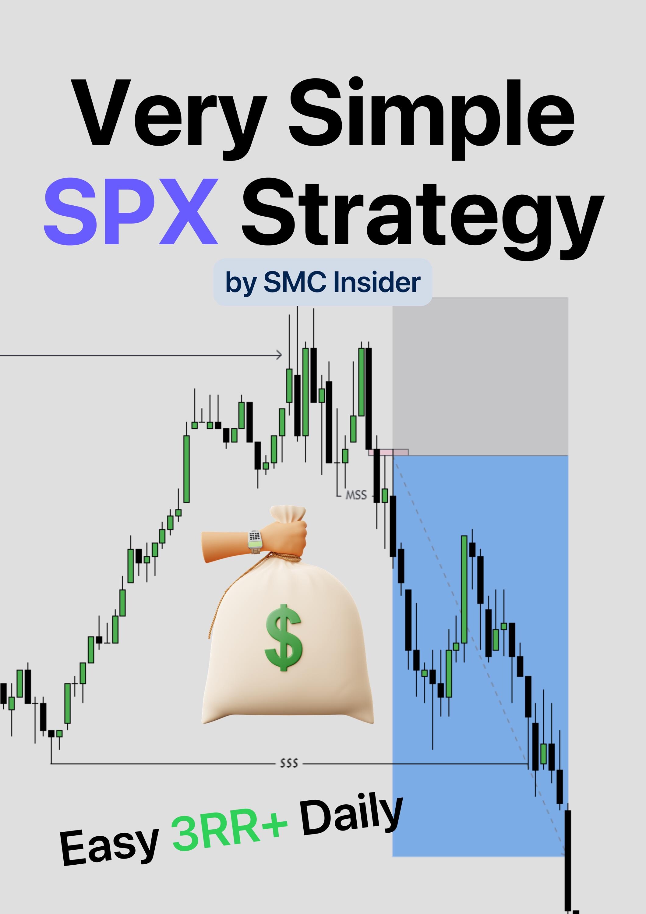 Very Simple & Easy SPX Trading Strategy | Make Money Trading Indices ...