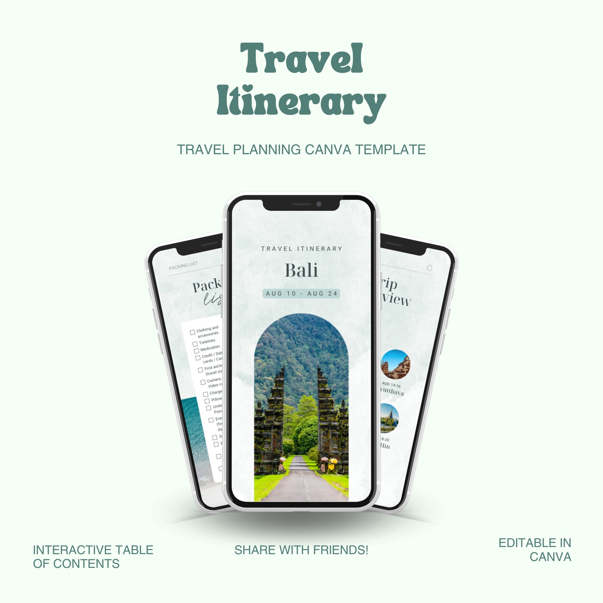 Customizable Canva Travel Itinerary Template Perfect for - Etsy