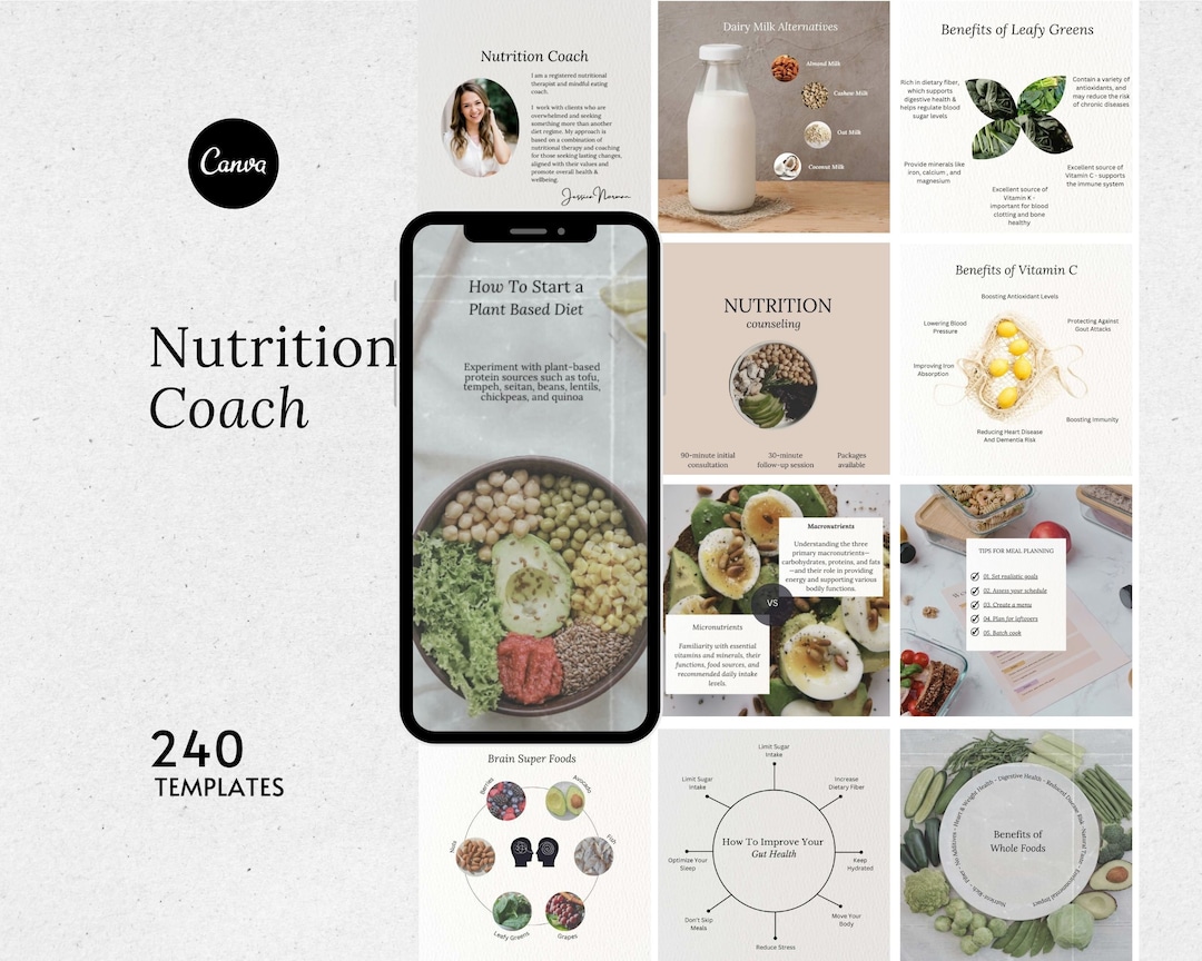 Nutrition Instagram Template, Naturopath Social Media, Nutrition Coach ...