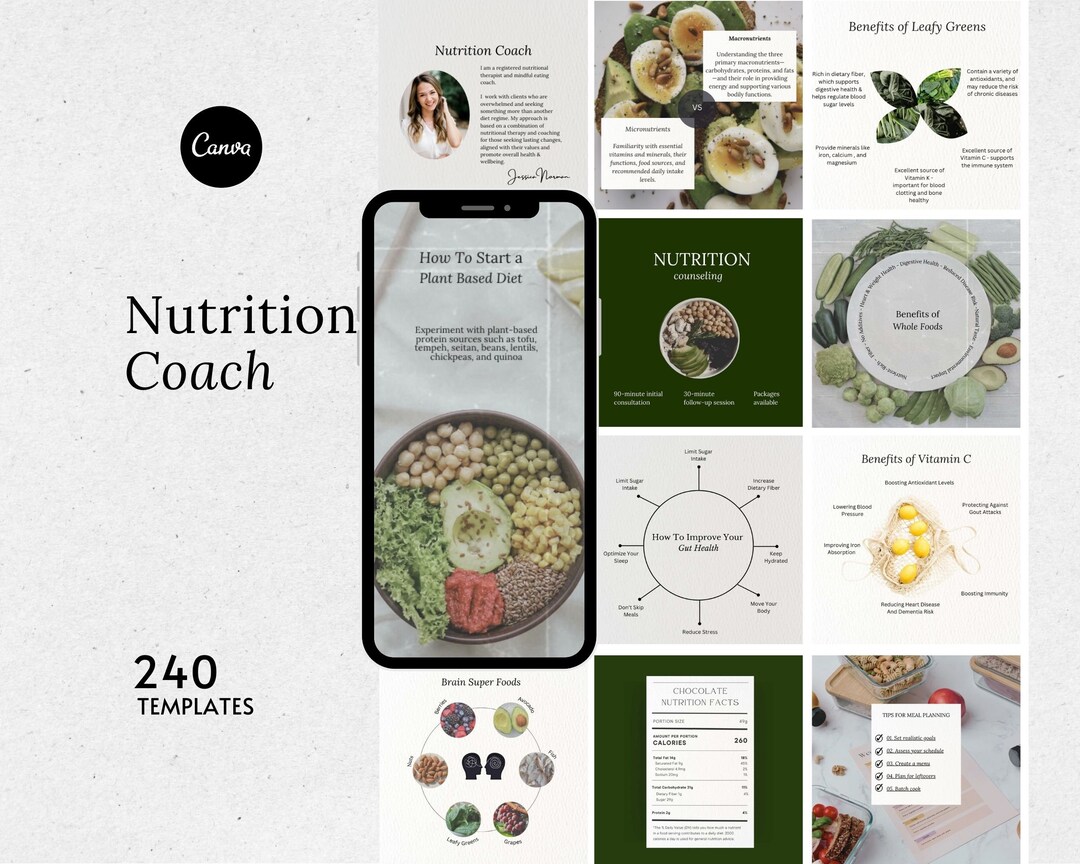 Nutrition Coach, Health Coach, Instagram Template, Nutrition Facts ...