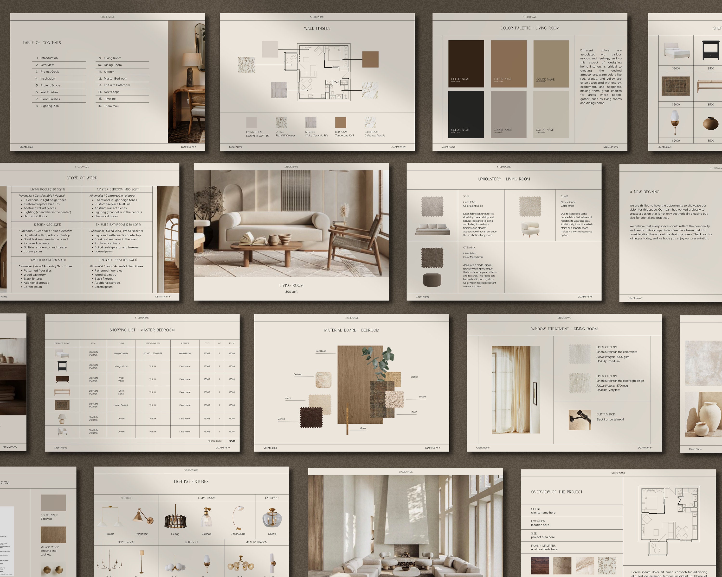 Interior Design Presentation Template and FF&E Schedule Bundle Interior ...