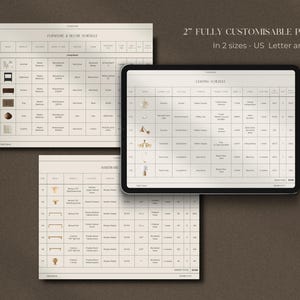 FF&E Schedule | Interior Design Furniture, Fixtures and Finishes ...