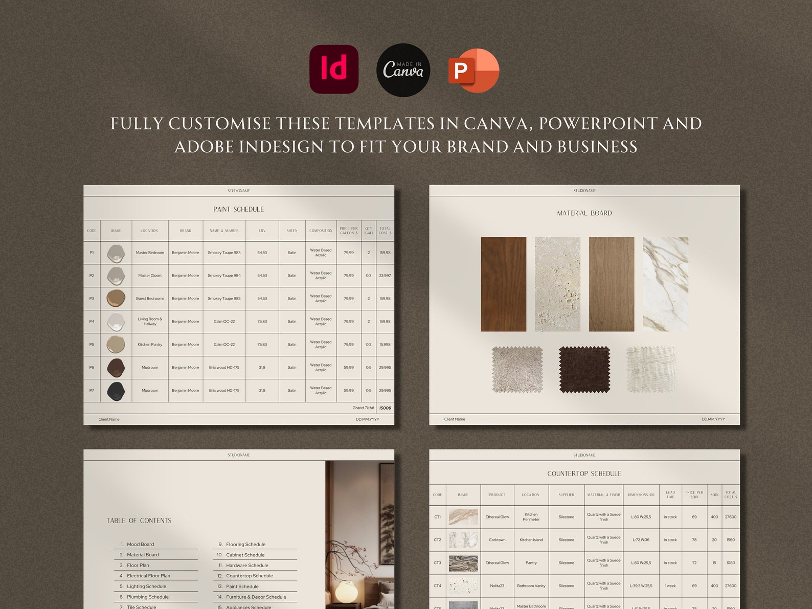 FF&E Schedule Interior Design Furniture, Fixtures and Finishes Schedule ...