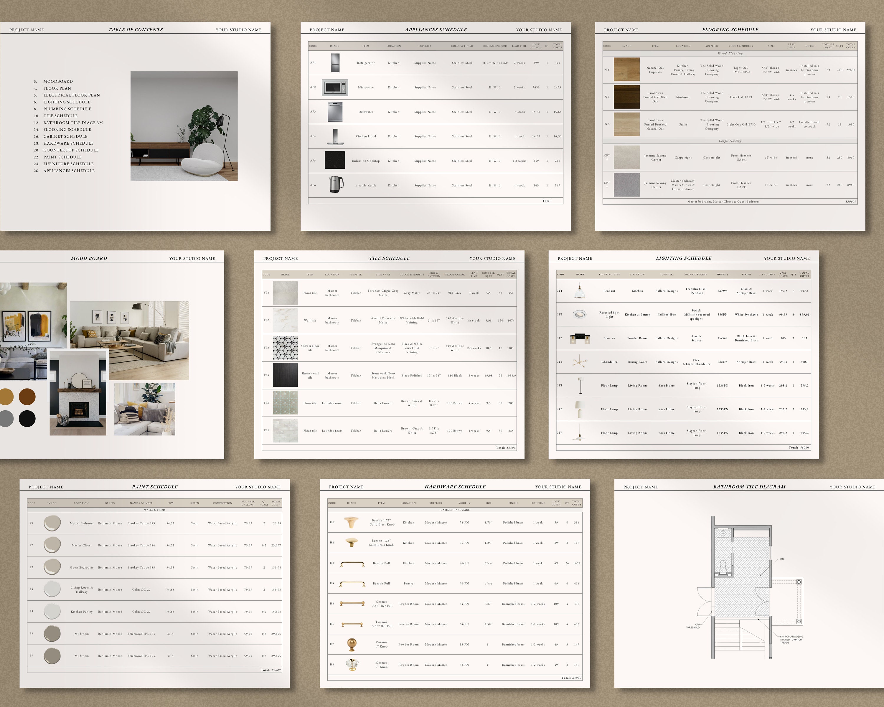 Interior Design Client Presentation and FF&E Schedule Bundle Interior ...