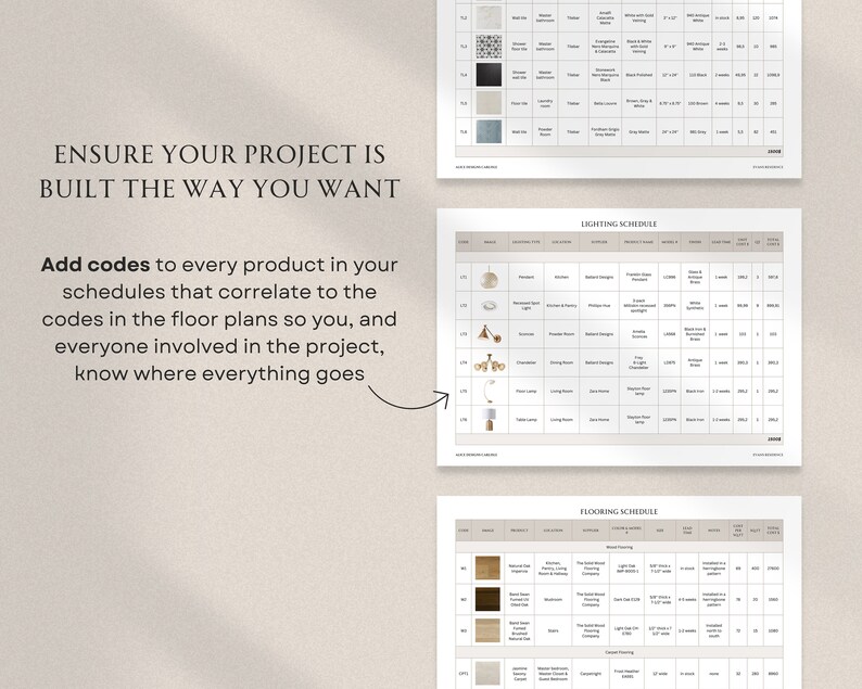 FF&E Schedule | Excel, Canva and Sheets | Furniture, Fixture and ...
